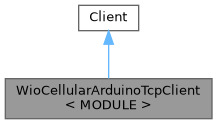 Wio Cellular: WioCellularArduinoTcpClient クラステンプレート
